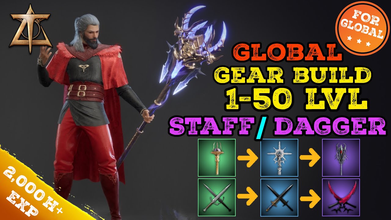 Quick Guide - Throne & Liberty Staff Build - Spellblade - Staff/Dagger ...