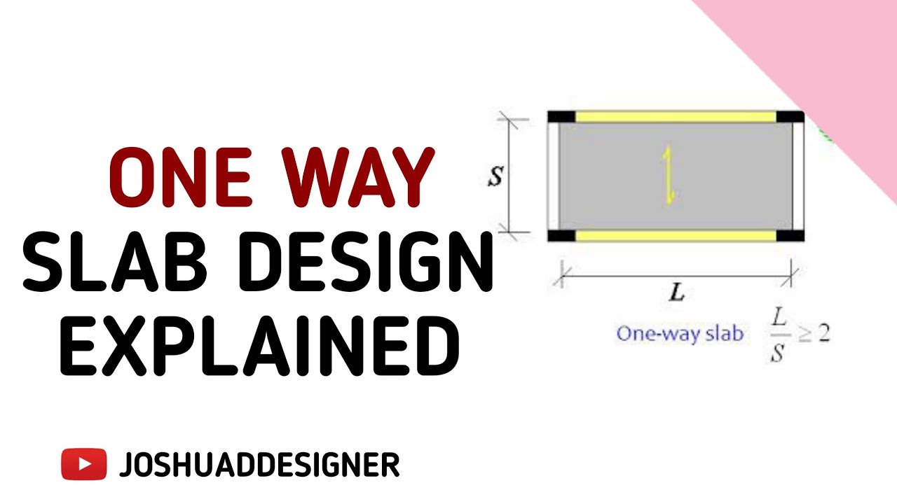 ONE WAY SLAB DESIGN - YouTube