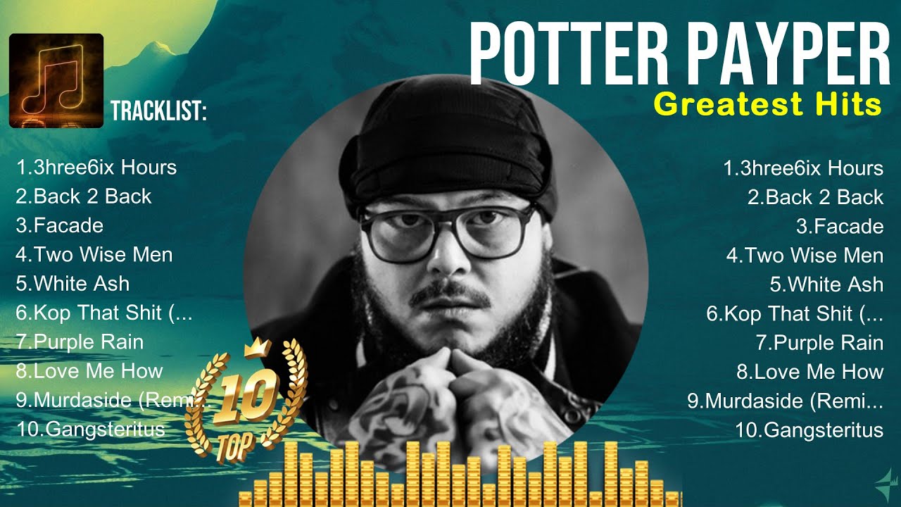 Potter Payper 2024 ~ Potter Payper Full Album ~ Potter Payper OPM Full ...