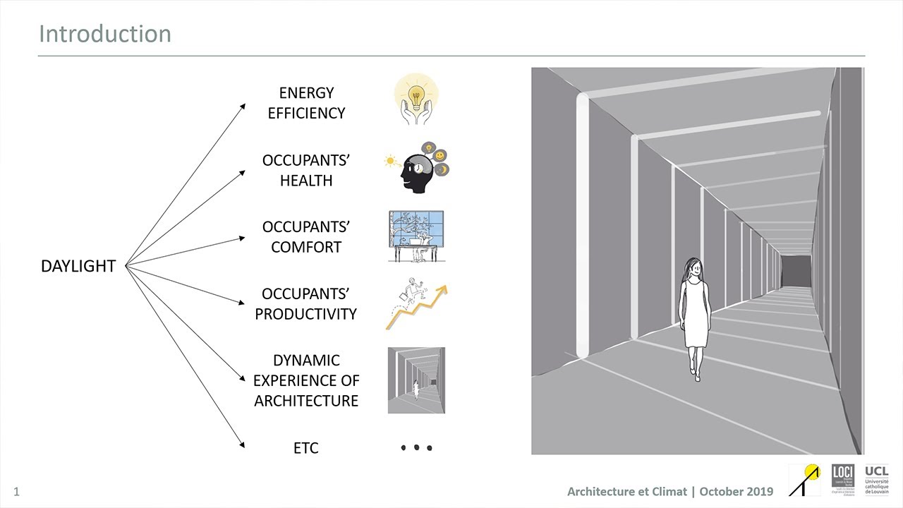 "Is Daylight Glare Perceived Differently by People from Different ...