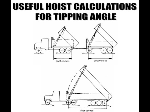 Calculating the Lift Height or Length of a Telescopic Hoist for a ...