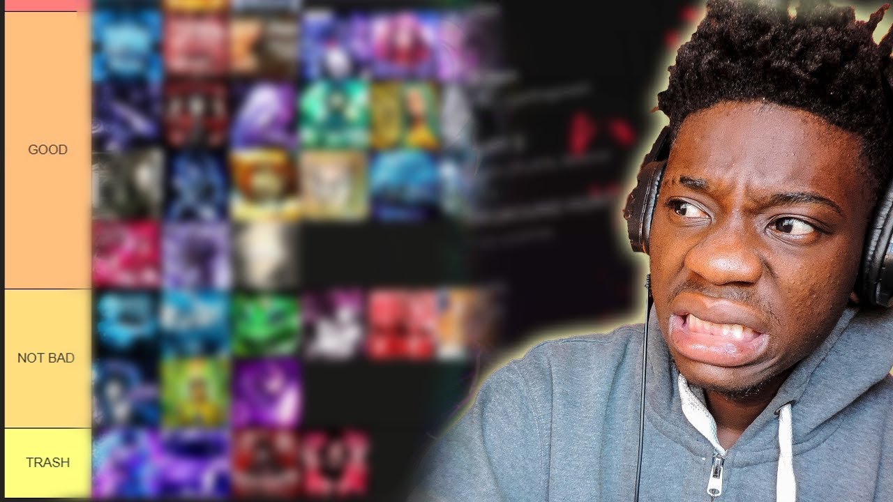 Ranking the Most Popular Phonk Songs of 2025 🔥 | Tier List | - YouTube