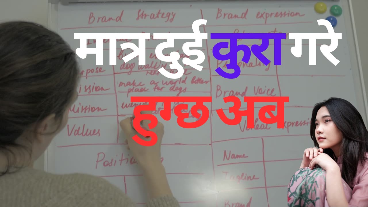 listen and repeat english sentences - Listen and repeat English ...