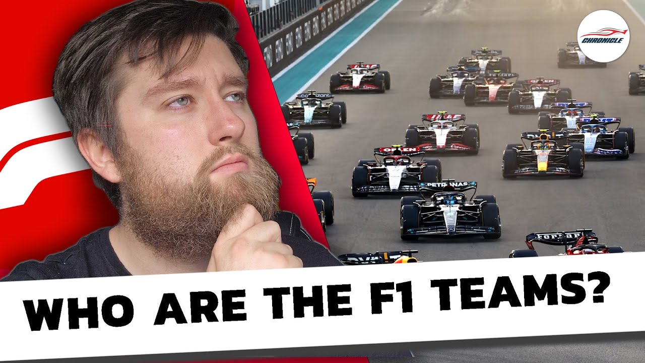 All Ten Formula 1 Teams Explained - F1 Beginners Guide - YouTube