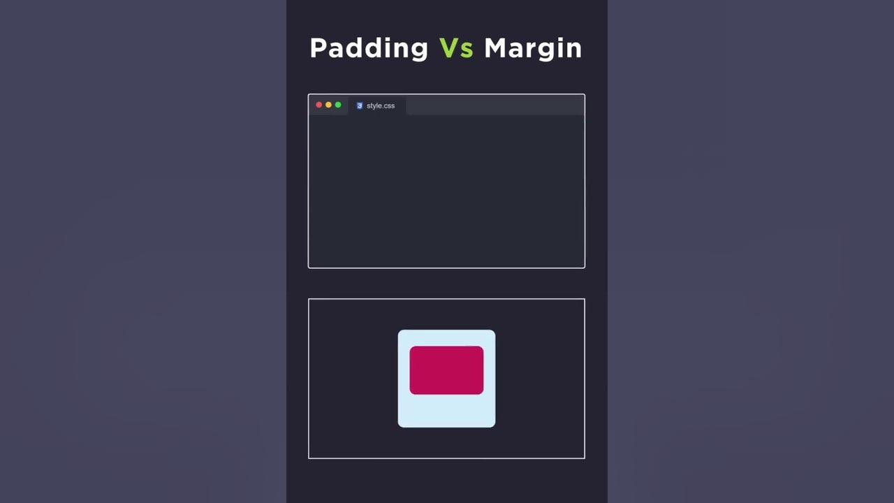 Padding vs margin with animation in CSS☝️ - YouTube