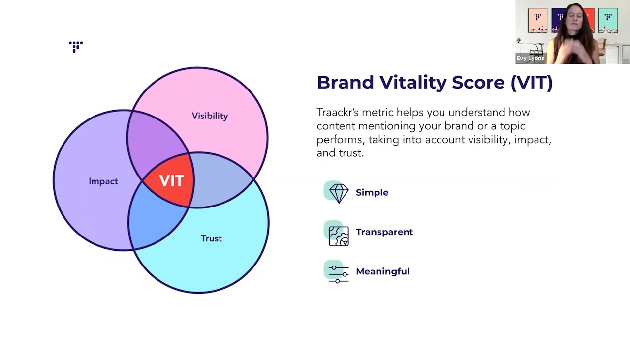 What is VIT and how is it different from EMV? - YouTube