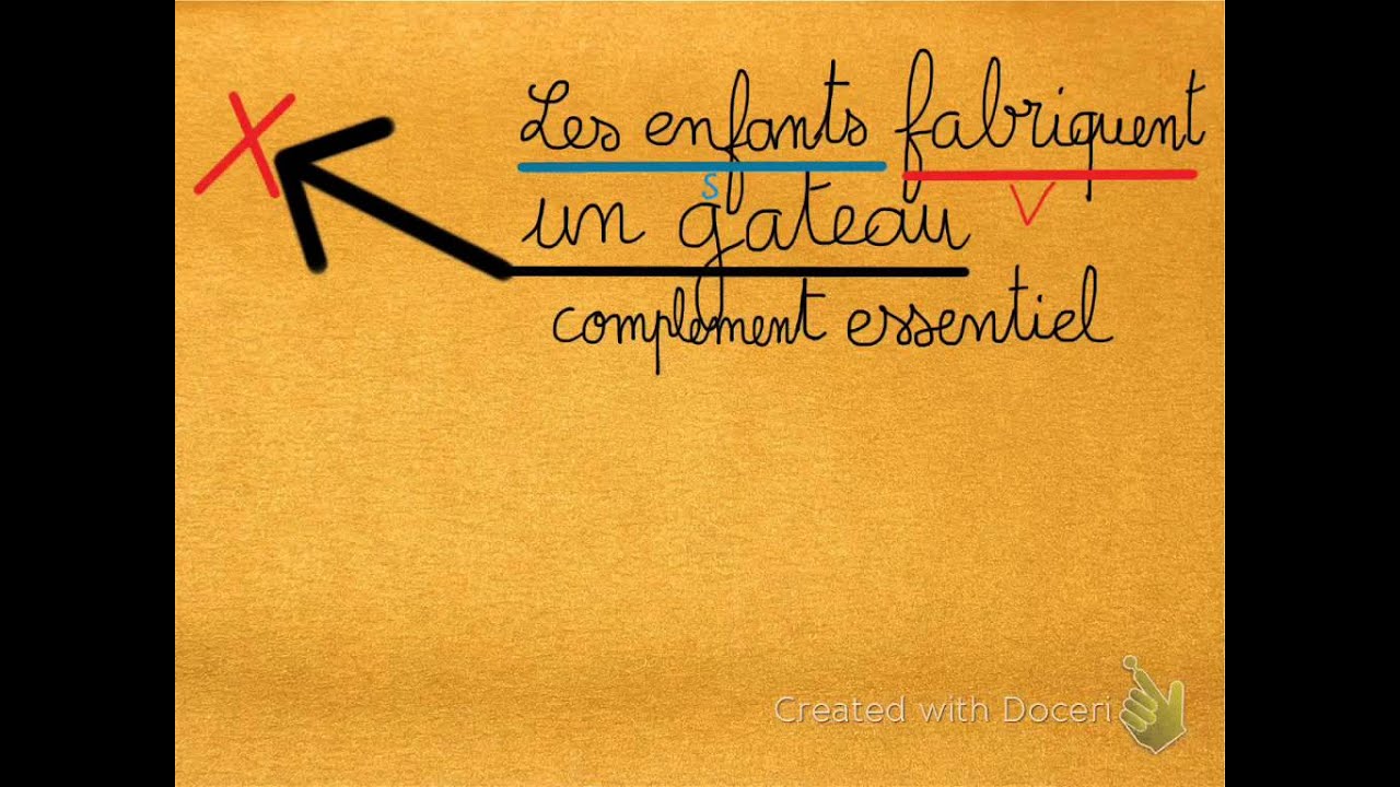 les compléments essentiels et circonstanciels - YouTube