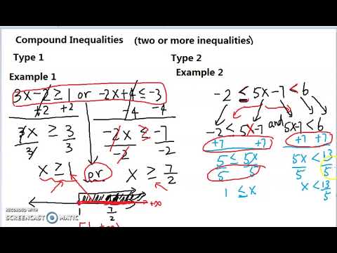 Compound Inequalities Examples - YouTube