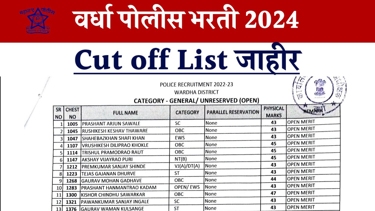 2024 Cut Off List Police Bharti Update 2024 2024-cut-off-list-police-bharti-update-2024