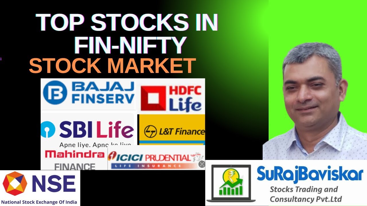 Top Stocks in FINNIFTY | Nifty Financial Sevices | FINNIFTY Index # ...