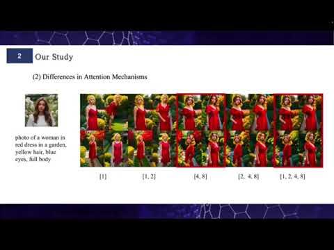 Faster and More Efficient Subject Image Generation for Text-to-Image Diffusion Models - YouTube