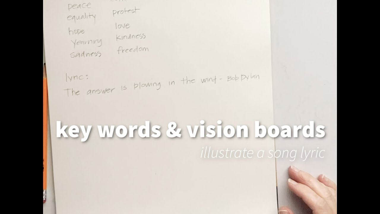 key words & vision board - YouTube