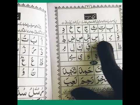 --ZER --FREE 30DAYS COURSE OF TAJWEED -UL-QURAN BY WAYOFJANNAH...