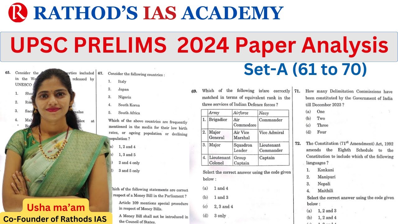 Prelims Question paper Analysis ,Set-A(61 - 70) / #UPSC # ...