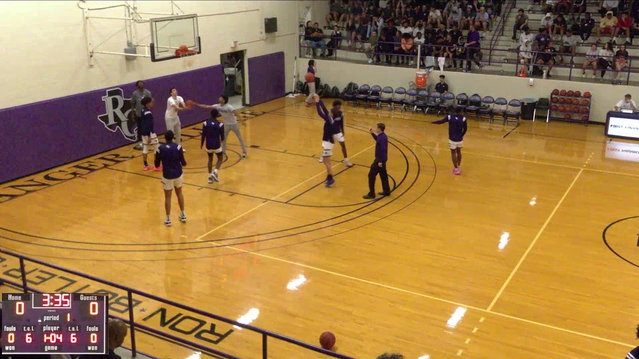 Ranger College vs. Howard College Womens' Basketball - YouTube