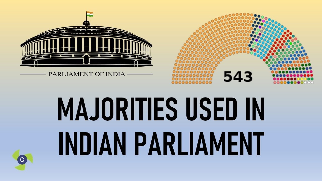 Majorities used in Indian Parliament - YouTube