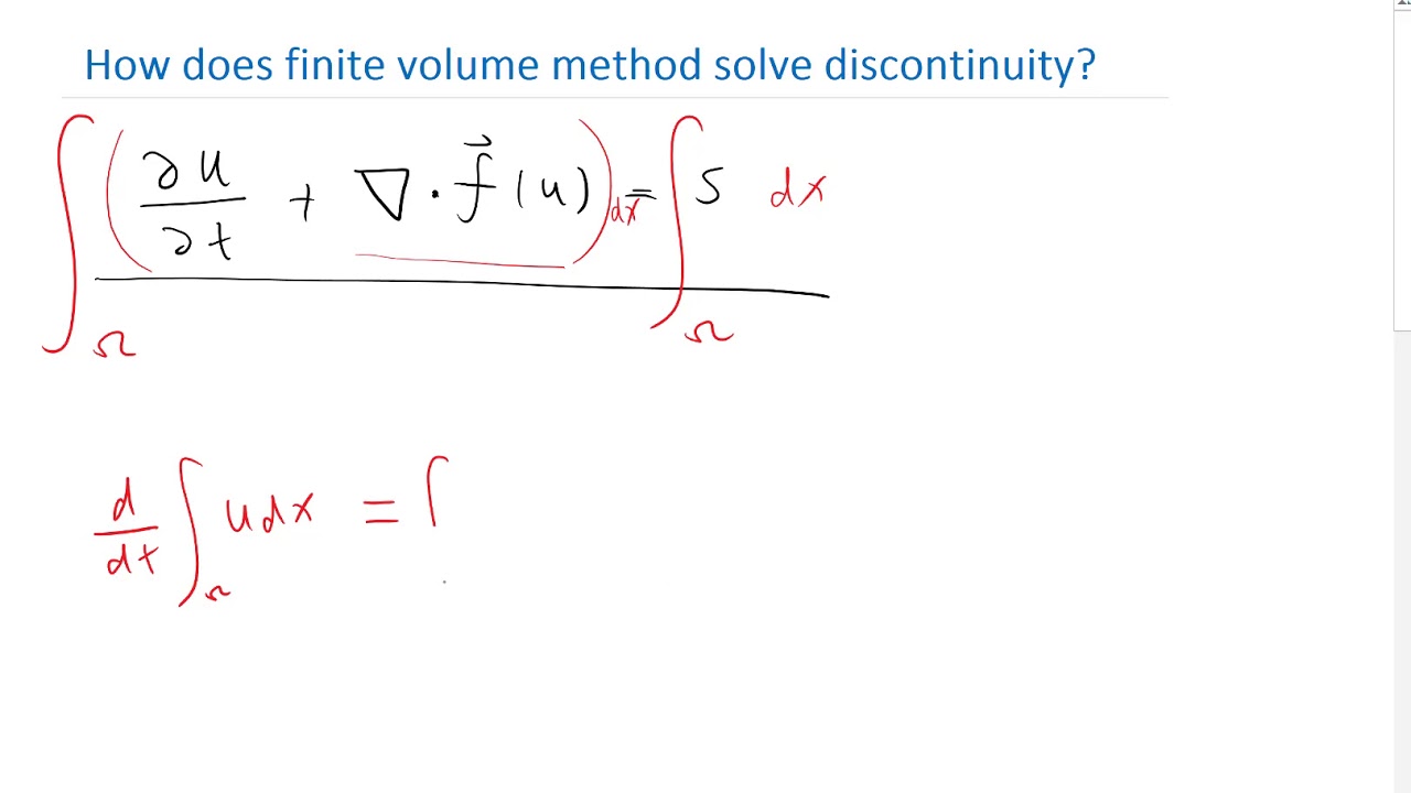 Conservation Laws and Their Integral Form - YouTube