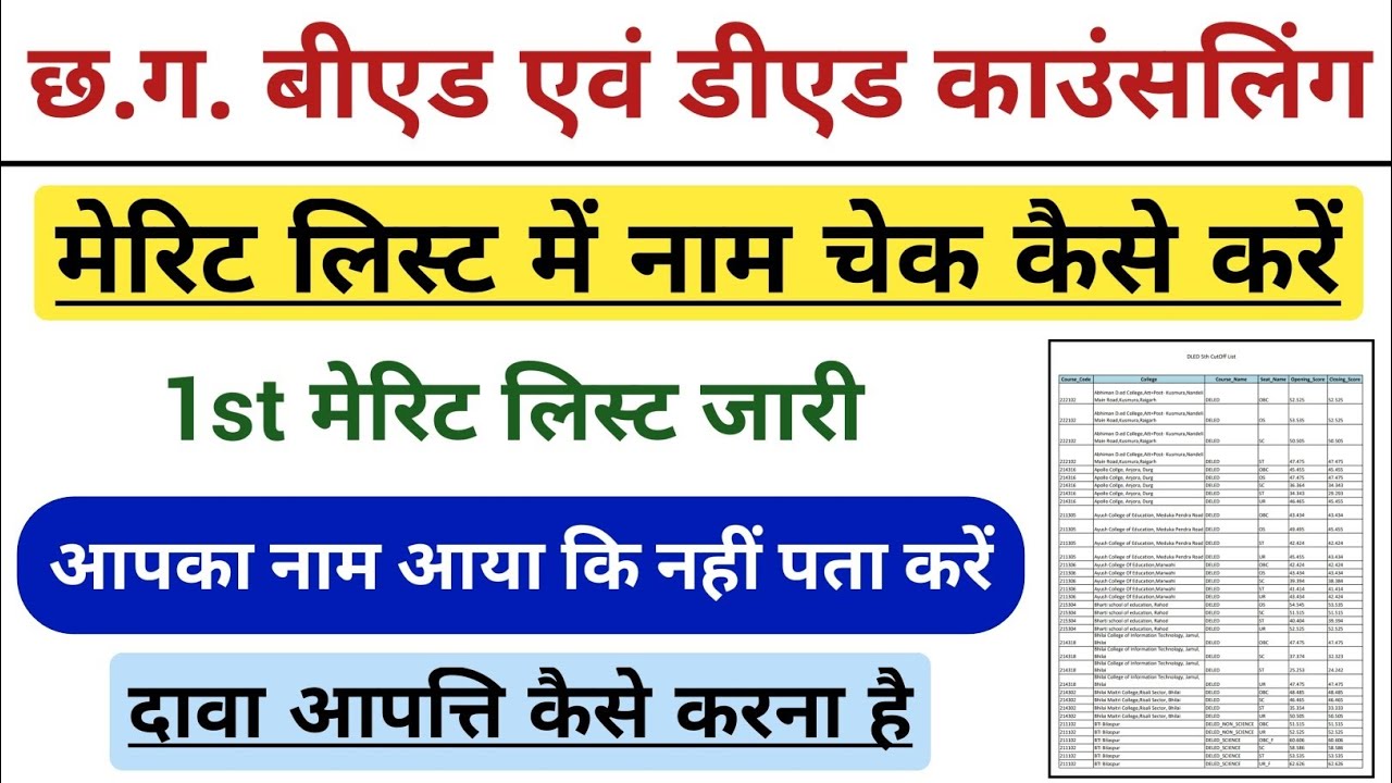 CG Bed Ded Merit List 2024 | Cg deled counselling list || Cg ded merit ...