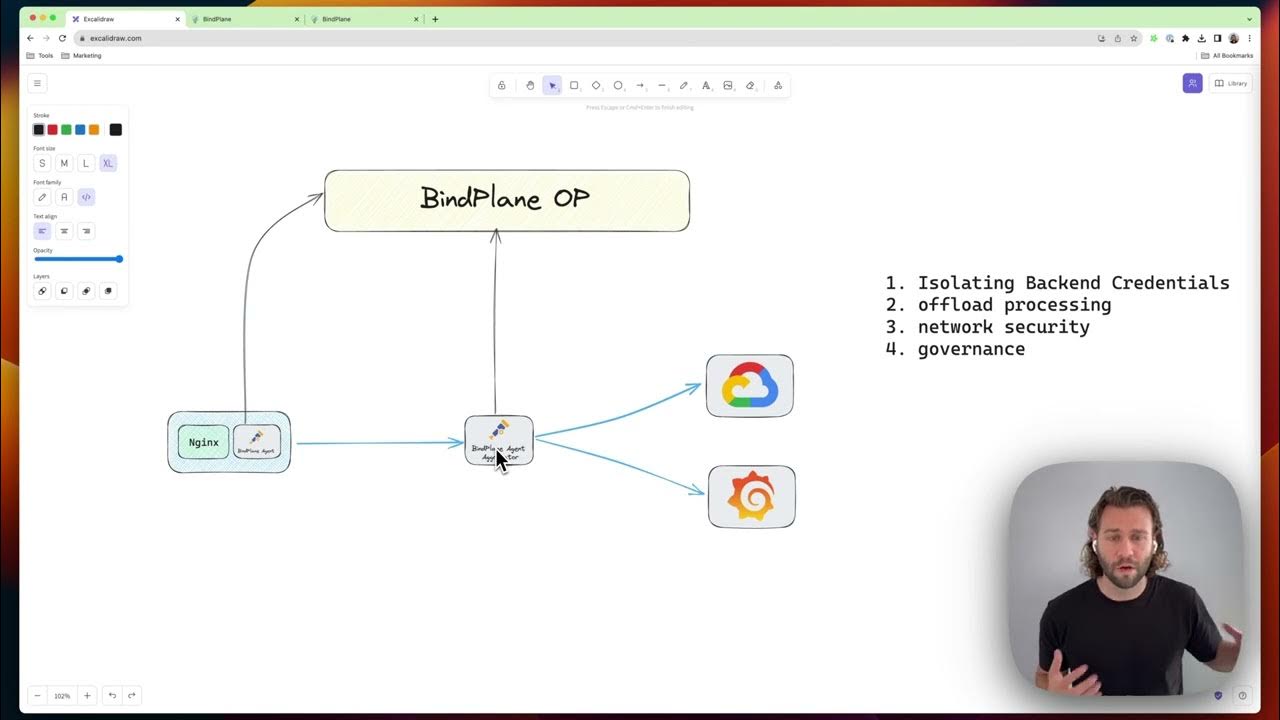 When and How to Use Aggregators - YouTube