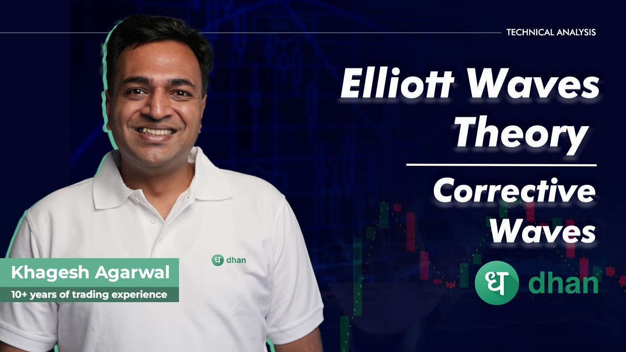 Corrective Wave Explained in detail - Elliott Wave Theory - Technical ...