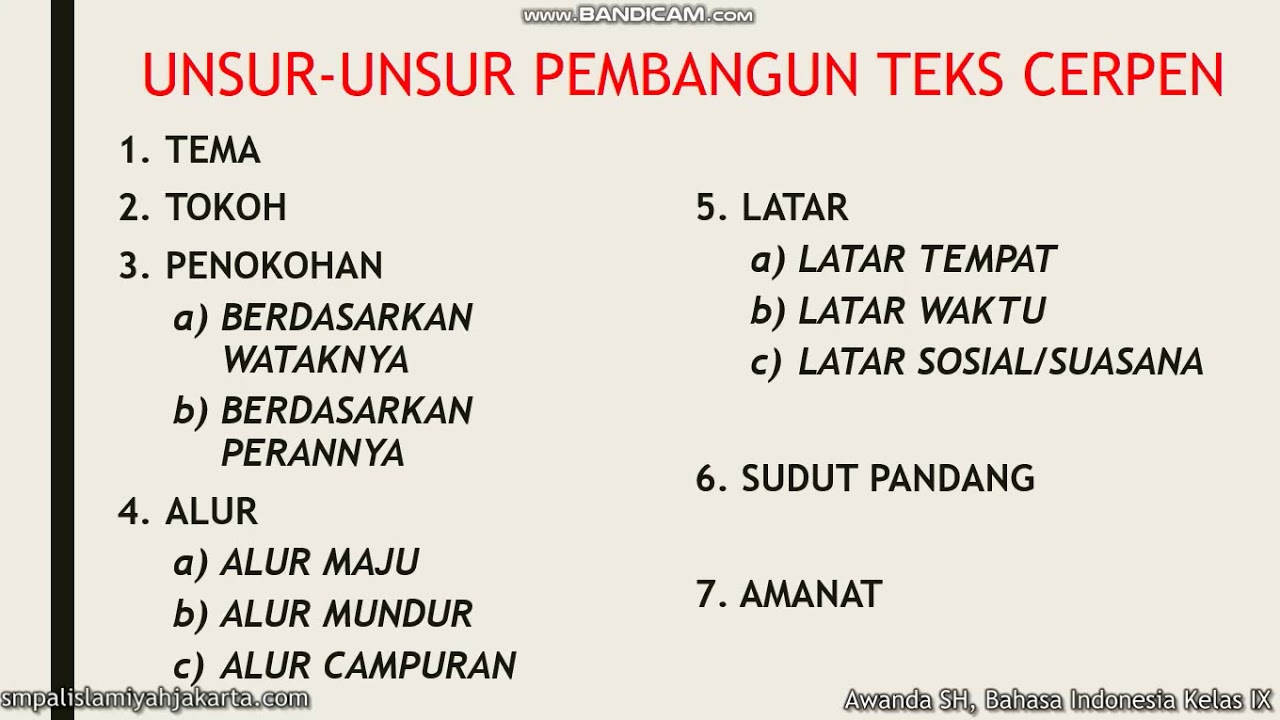 Menyimpulkan Unsur Unsur Teks Cerita Pendek - YouTube