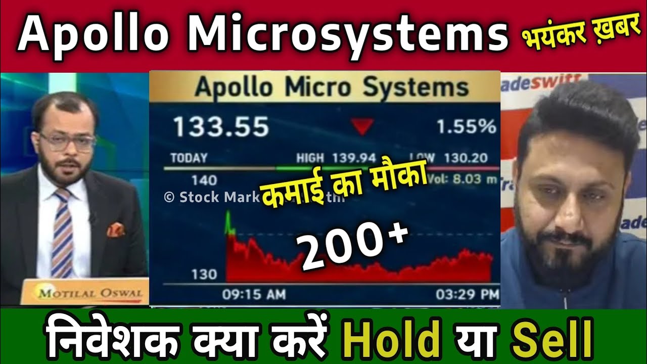 Apollo Micro Systems share news,kab tak hold rakhe?, Apollo Micro Systems Share analysis ...
