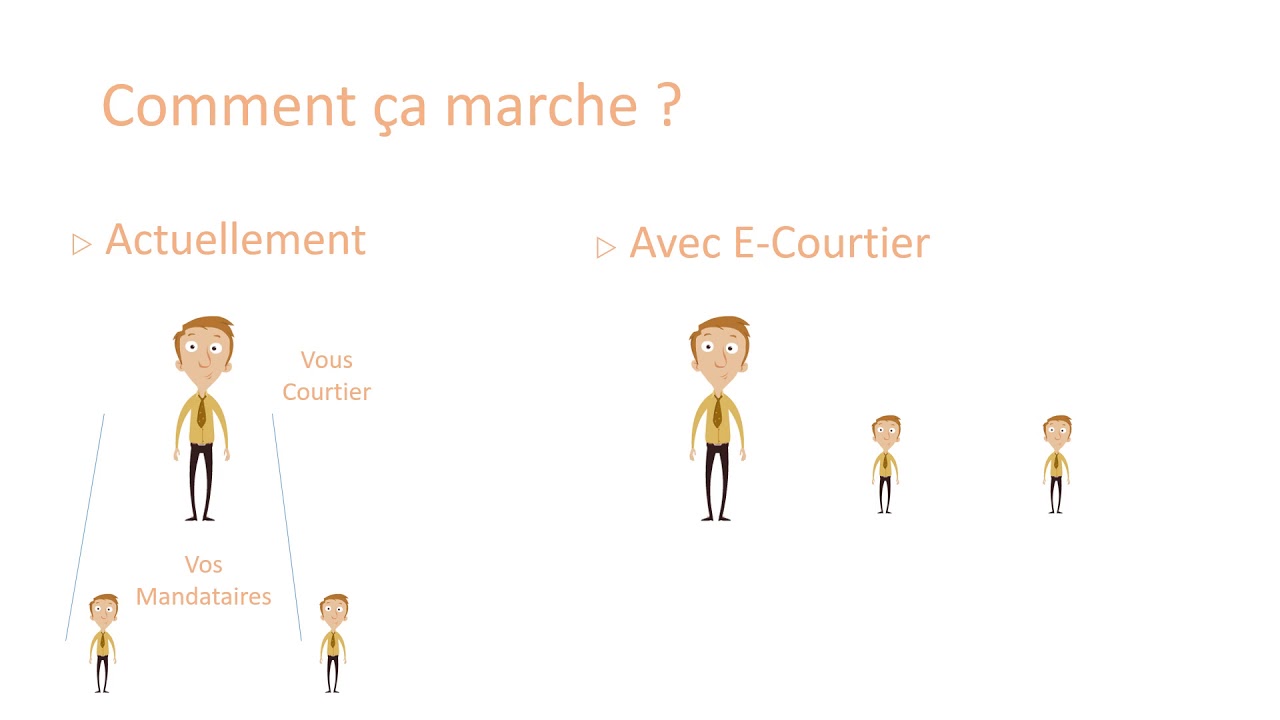 1 minute pour vous convaincre - YouTube