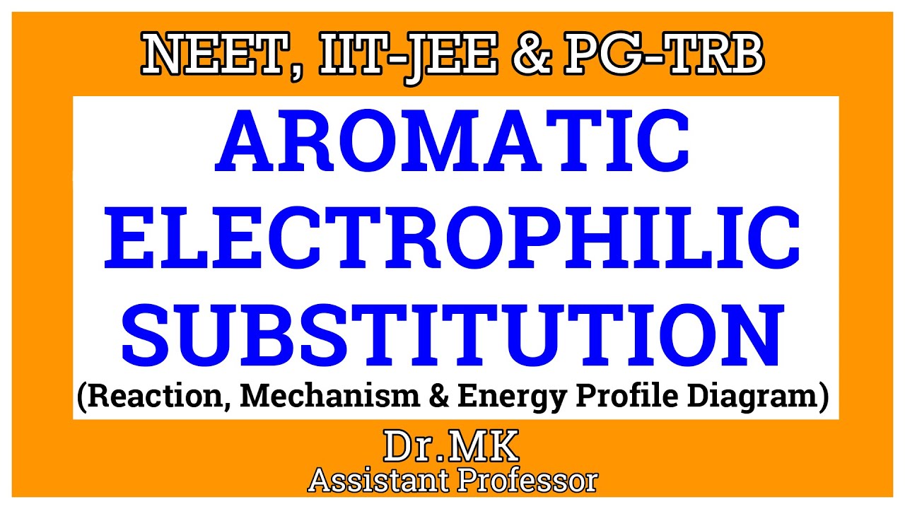 Aromatic Electrophilic Substitution Reaction │ EAS │ SEAr │ NEET │ PG ...