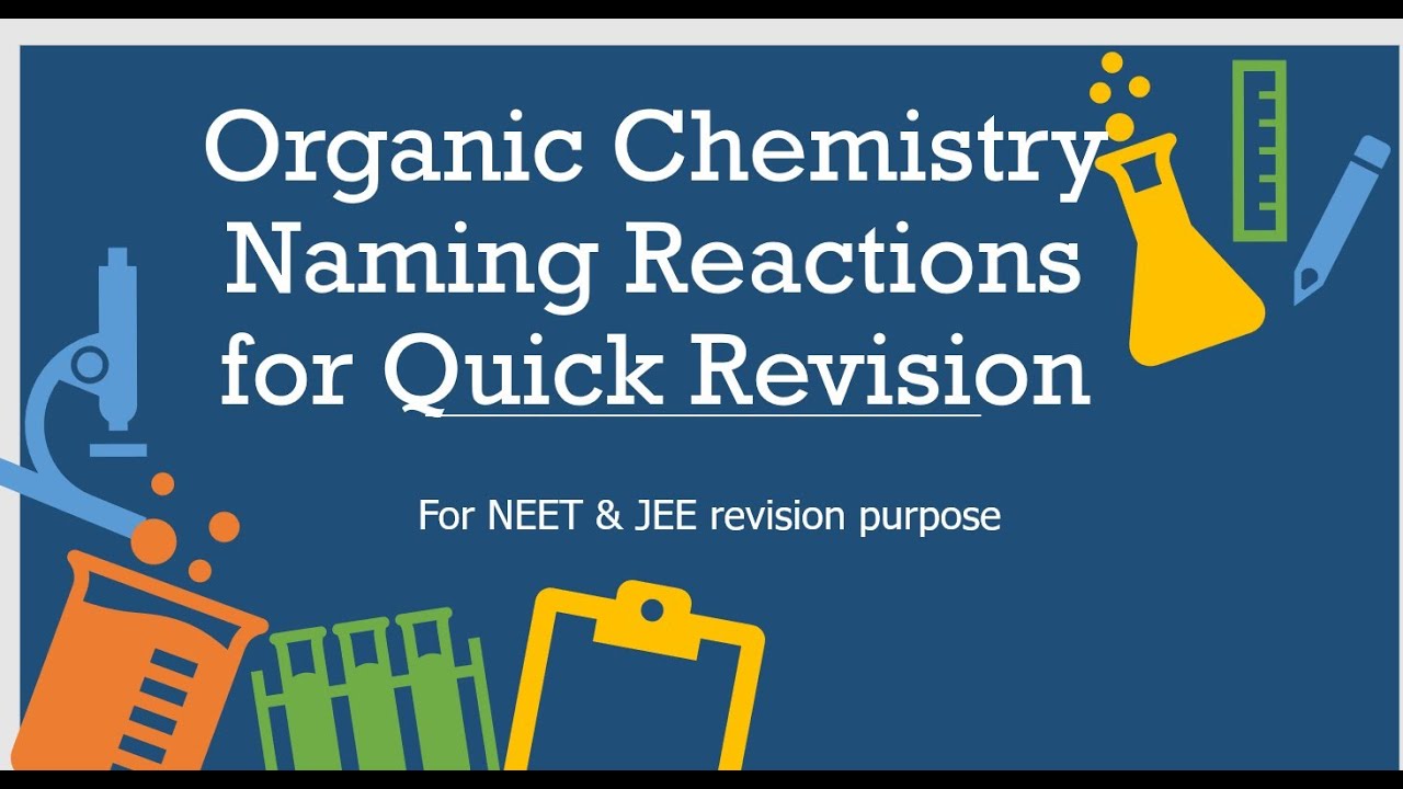 Organic Chemistry Naming Reactions for Quick Revision | Video Notes ...