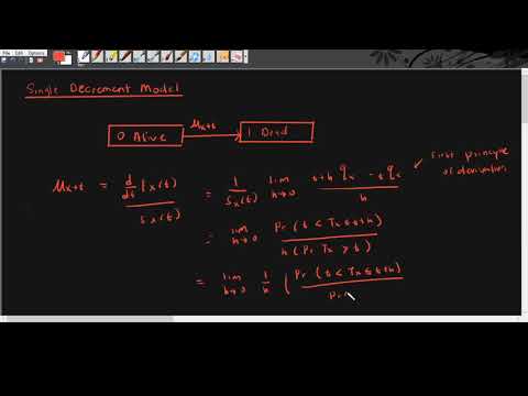 Single Decrement Model - YouTube