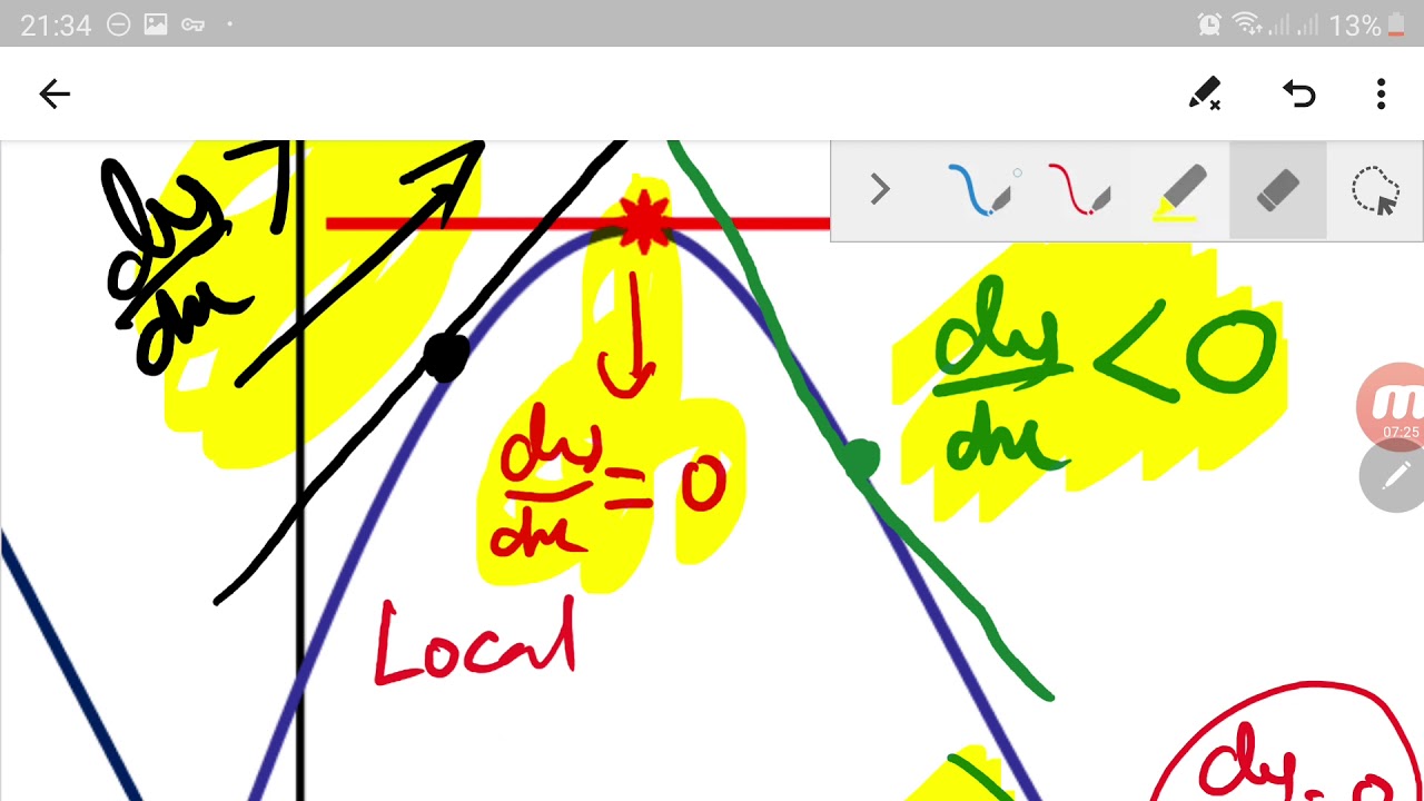 Applications of Differentiation: How to Find Stationary Points - YouTube