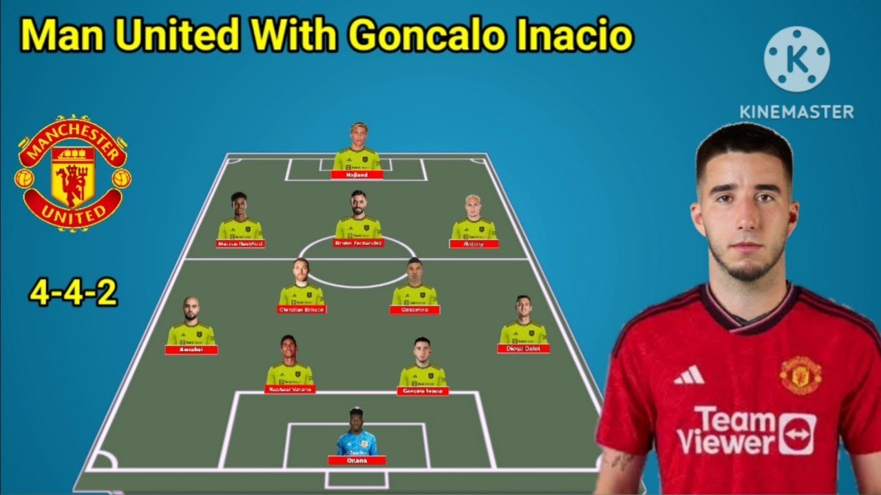 Manchester United Potential Line Up With Goncalo Inacio ~ Transfer ...