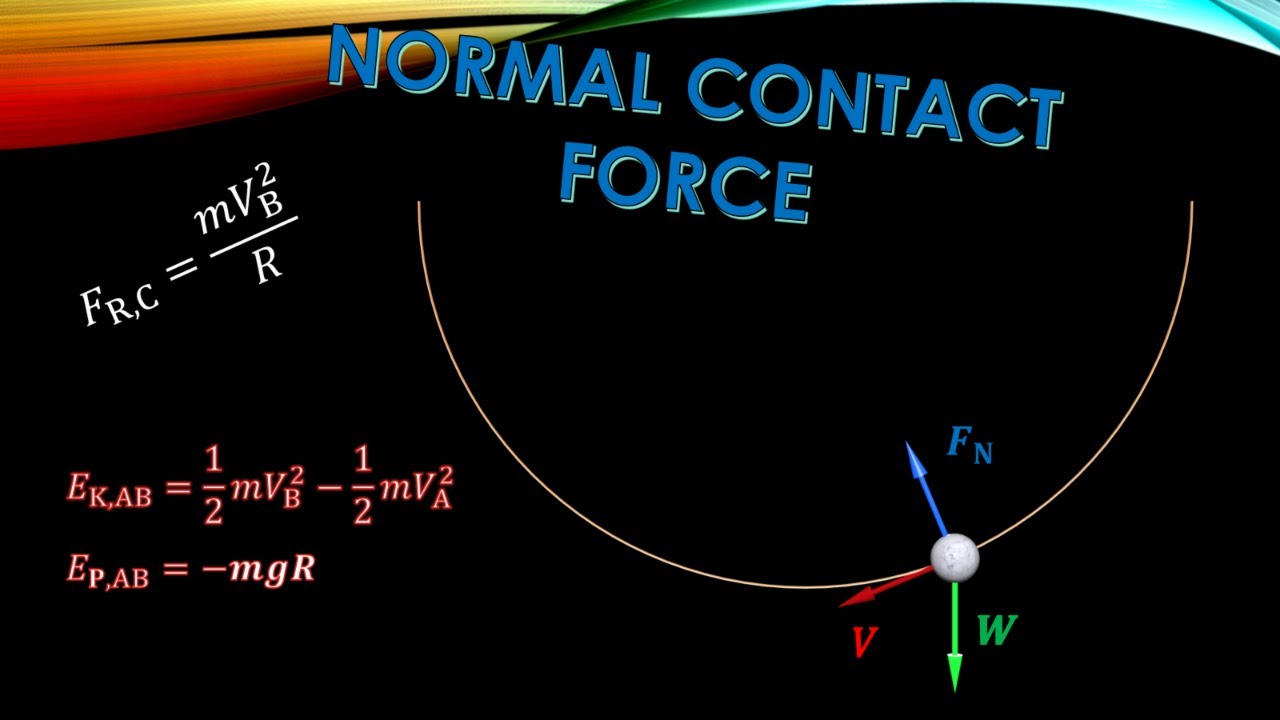 Physics for A level: Normal contact force in circular motion - YouTube