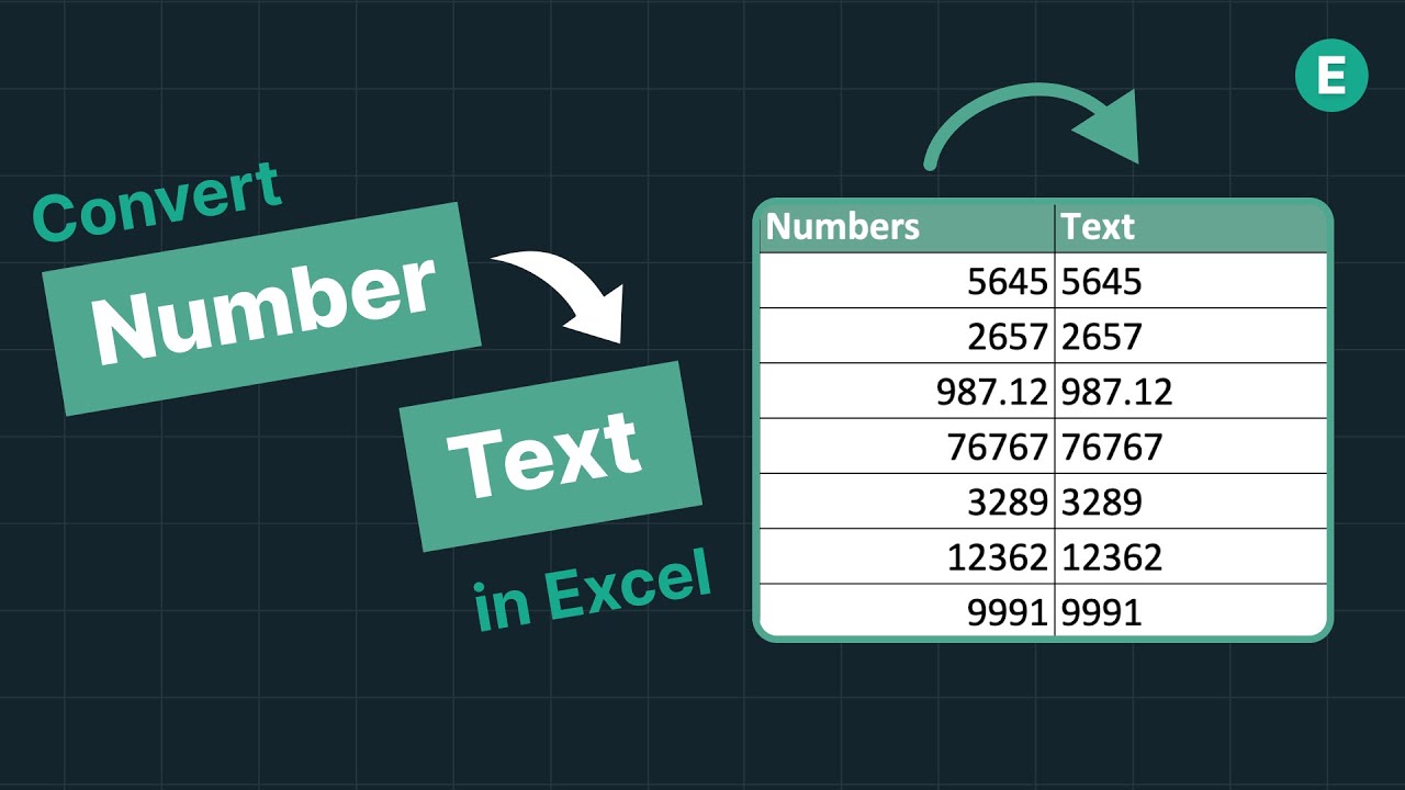 Convert Numbers To Text In Excel 3 Quick Methods YouTube Convert Numbers To Text In Excel 3 Quick Methods YouTube