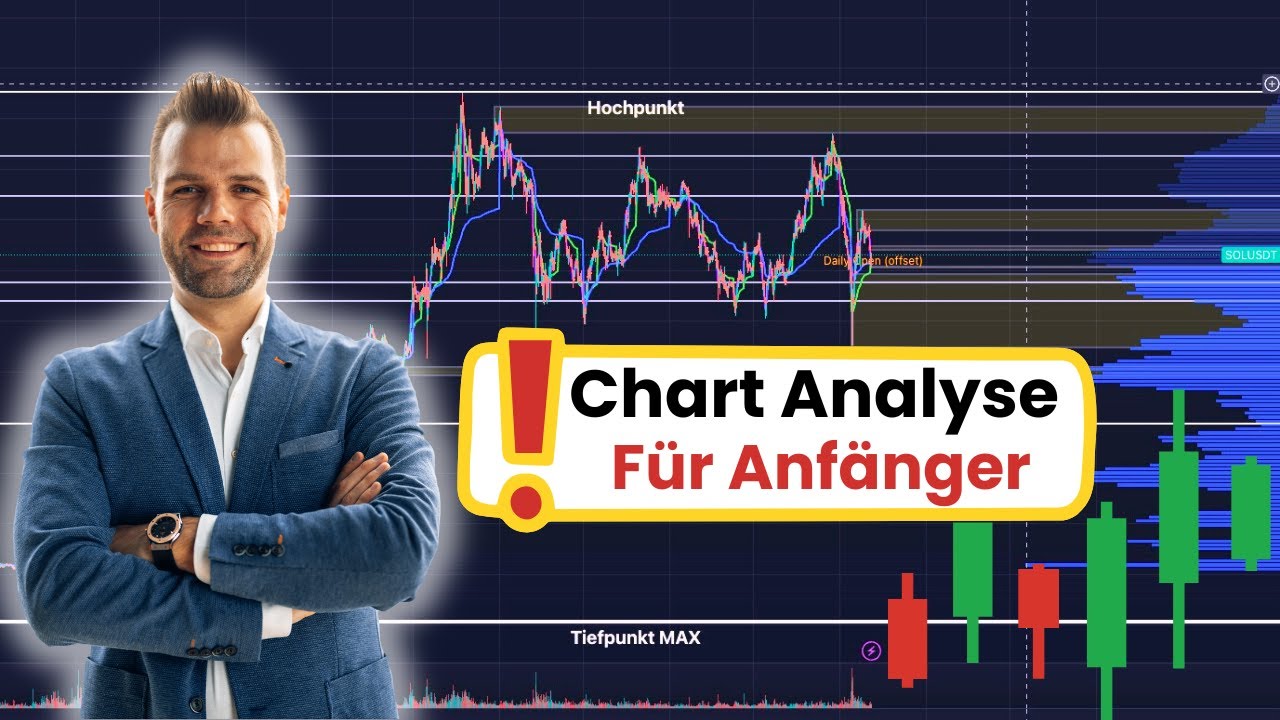 Chart Analyse für Trading Anfänger | Technische Analyse einfach erklärt ...