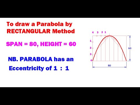 To Draw a Parabola by Rectangular Method - YouTube