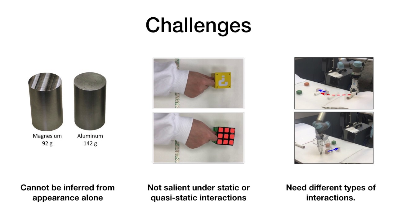 DensePhysNet: Learning Dense Physical Object Representations via Multi ...