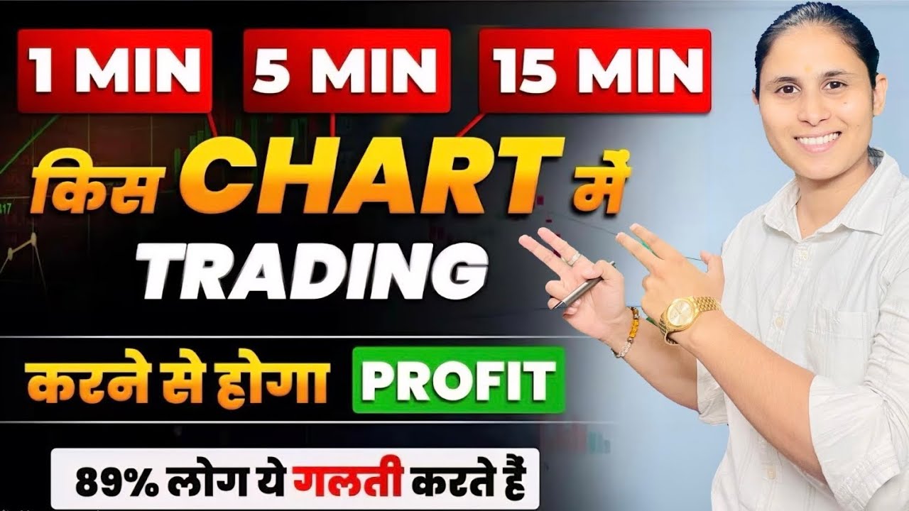 💰Stock Market Time Frame Explained | Best Chart Time Frame for Trading ...