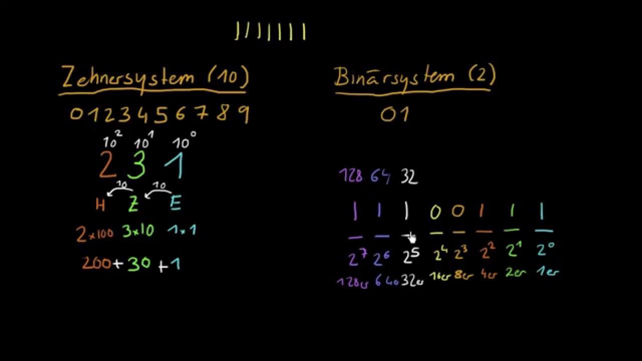 Einführung in die Zahlensysteme und das Binärsystem - YouTube