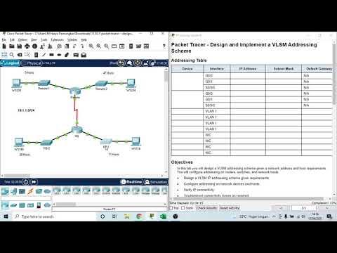 CCNA R&S-1 - Packet Tracer -11.10.1 - Design And Implement a VLSM ...