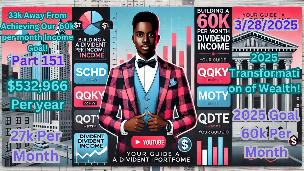 💰Building A 60k Per Month Dividend Income Portfolio With YieldMax ...