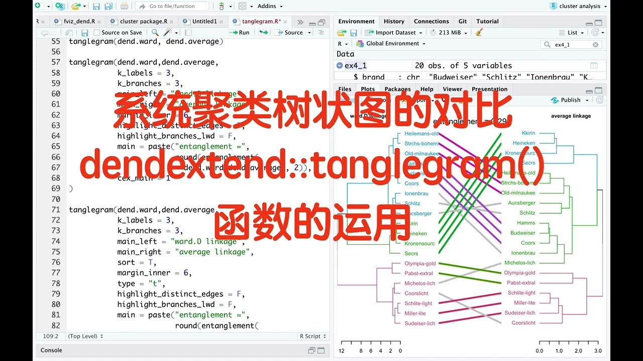 系统聚类树状图的对比——dendextend tanglegram函数的运用 - YouTube