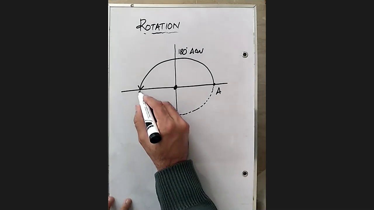 Rotation part 1 - YouTube