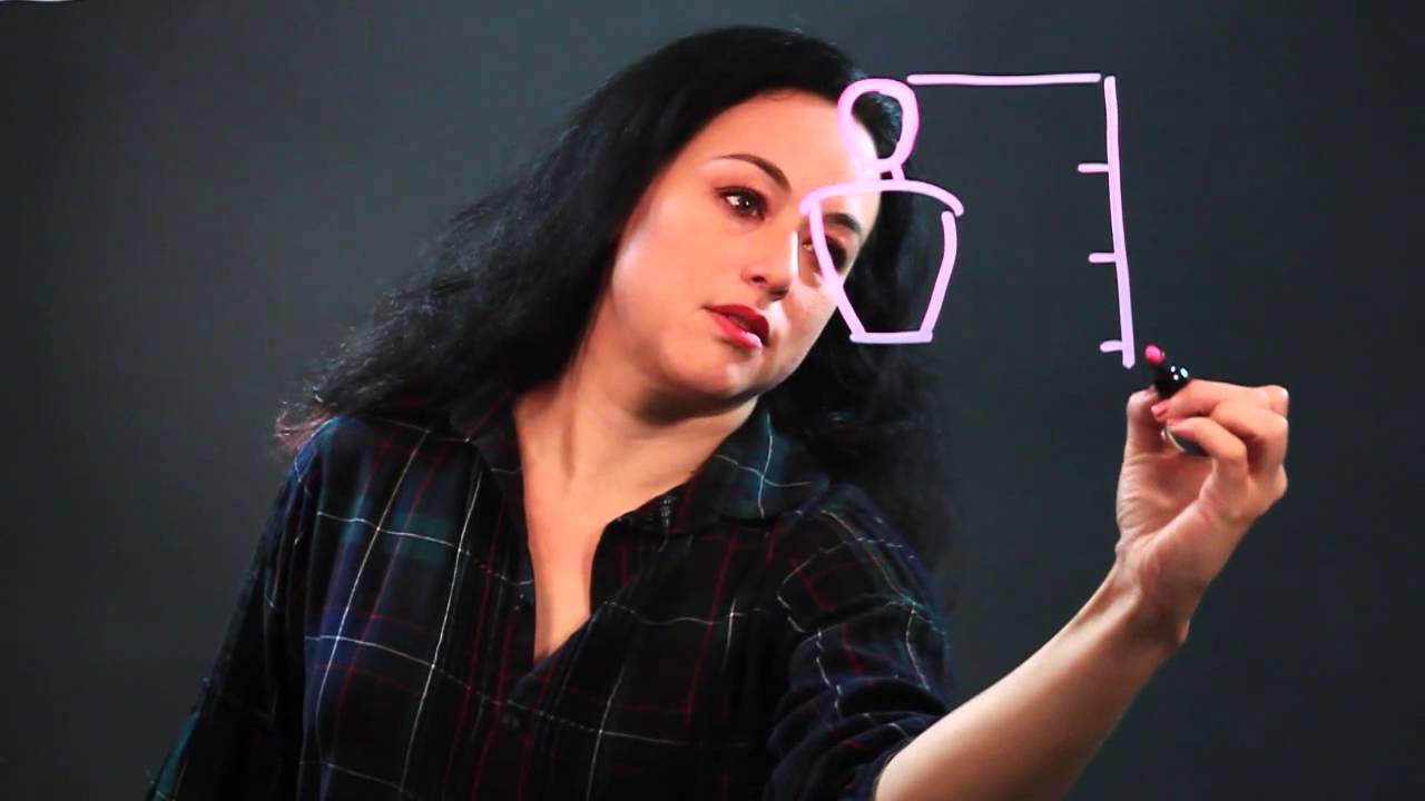 How to Do a Scale Drawing of a Human - YouTube