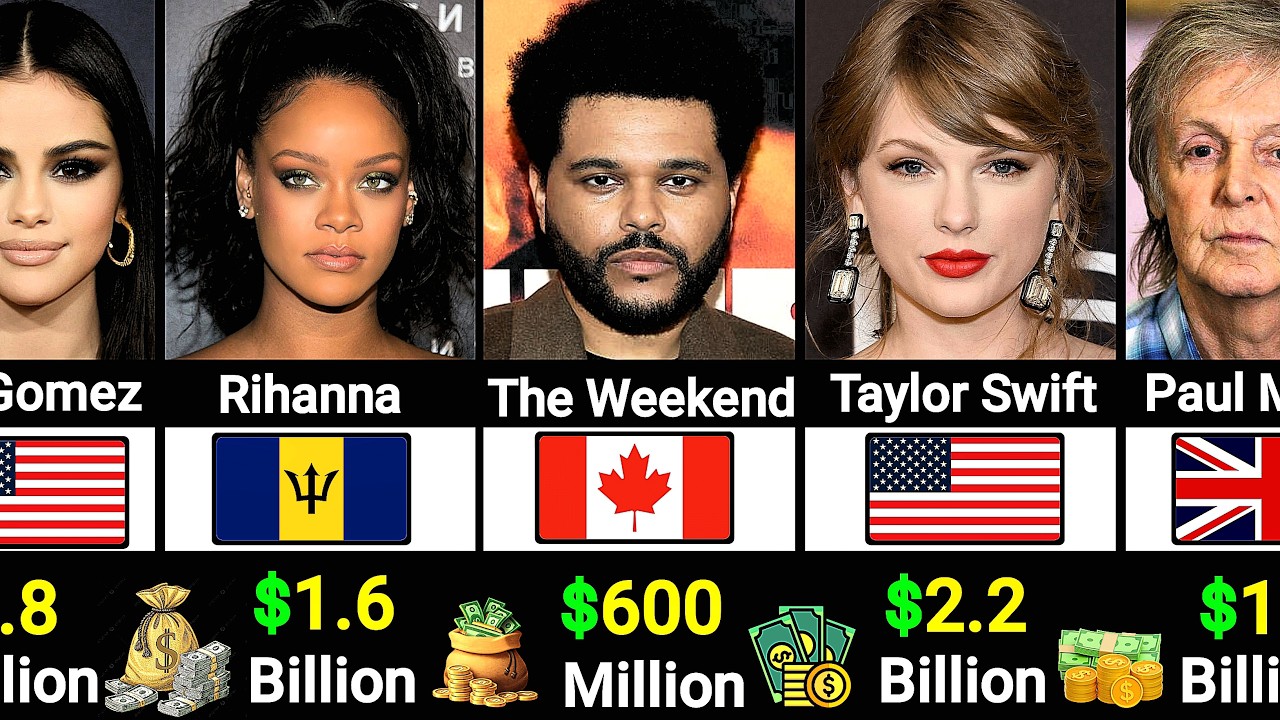 Richest Singers In 2026 || Net Worth 100 Best Singers 2026 || - YouTube