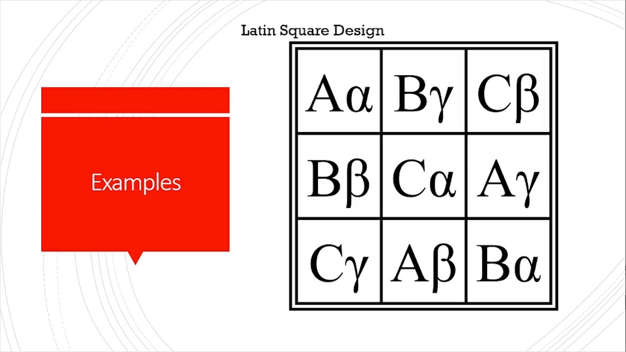 Latin Square Design - YouTube