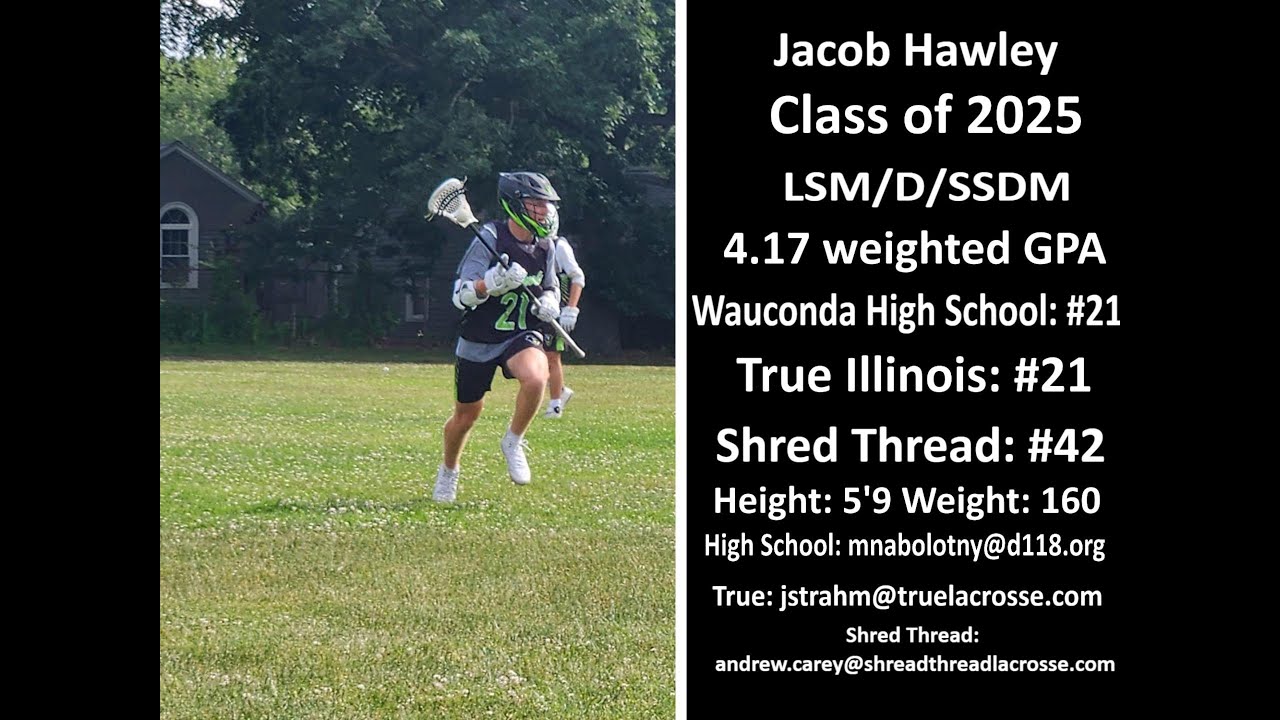 Jacob Hawley 2023 Summer Highlight Tape - YouTube
