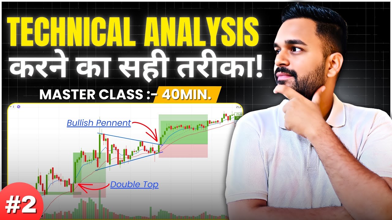 📊 Class 2 : Technical Analysis in Swing Trading || Atul Patel - YouTube