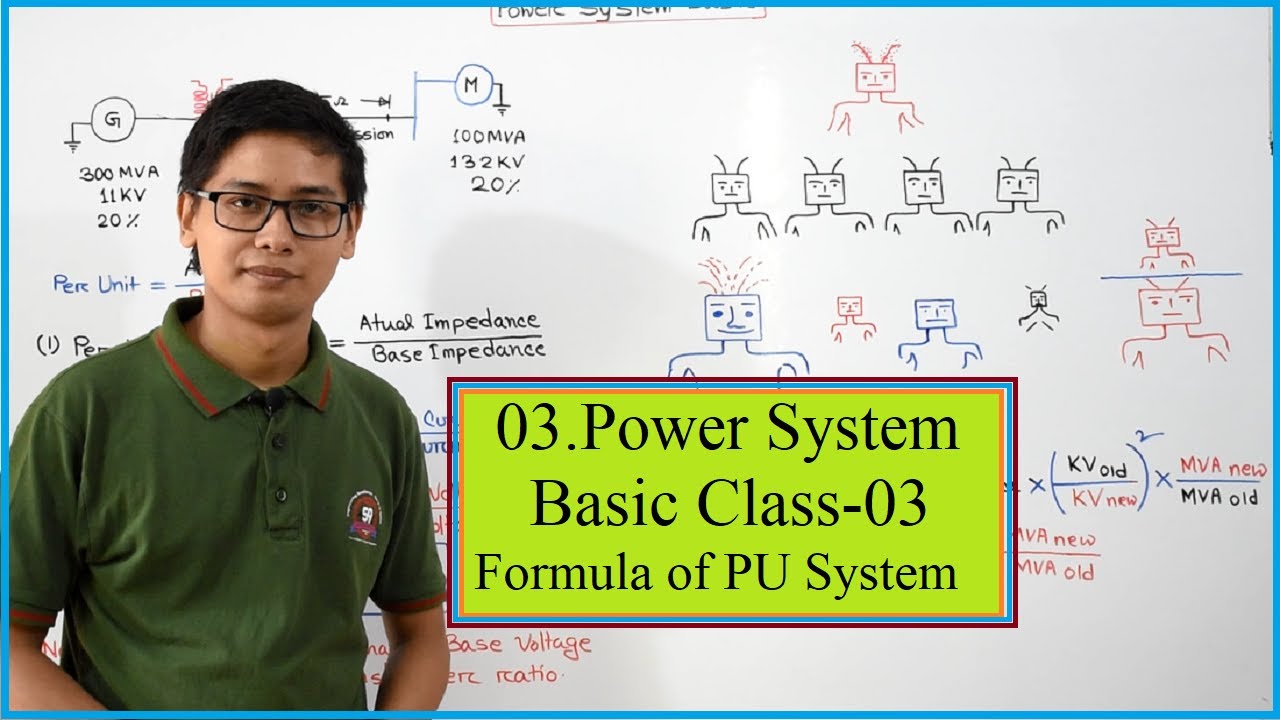 03.Power System Basic Class-03।। Per Unit System Formula ।। পার ইউনিট ...