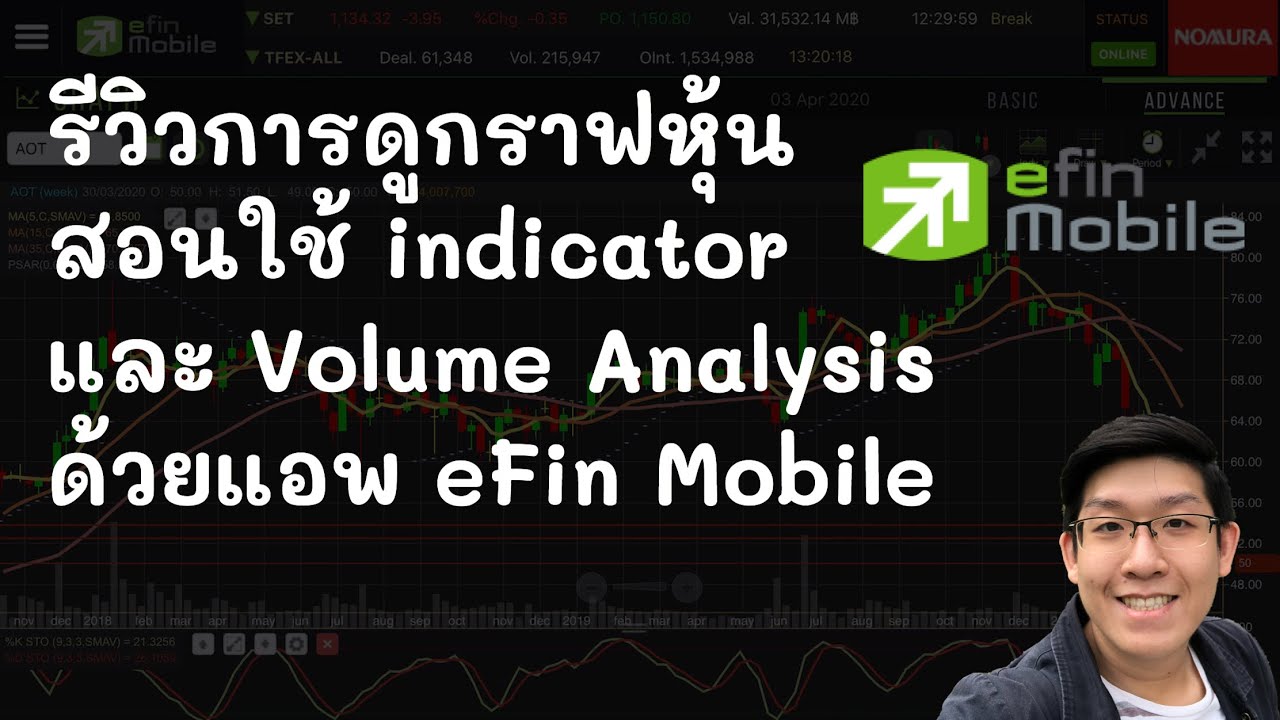 รีวิวและสอนการใช้ Indicator MA, MACD, Sto, SAR, Volume Analysis บน eFin Mobile - YouTube
